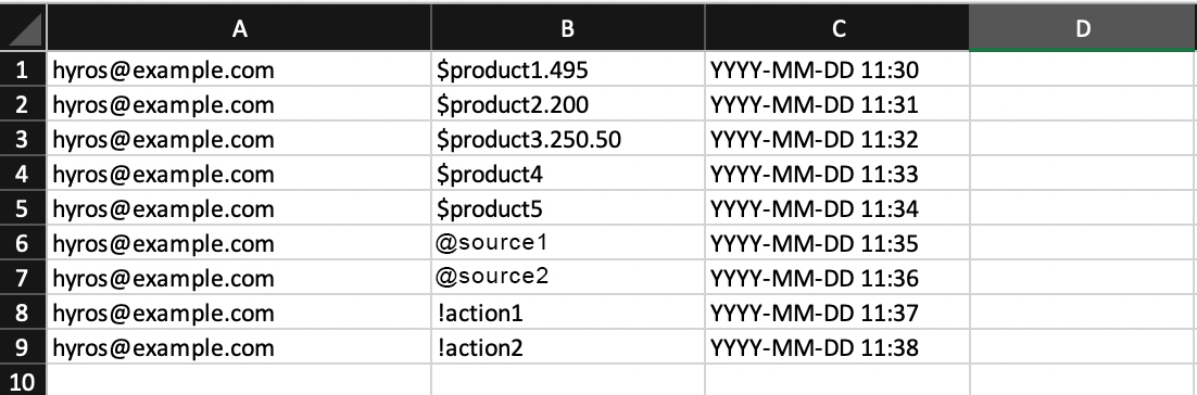 Manually Tagging Sales/ Other Tags and Deleting Sales | Hyros Documentation